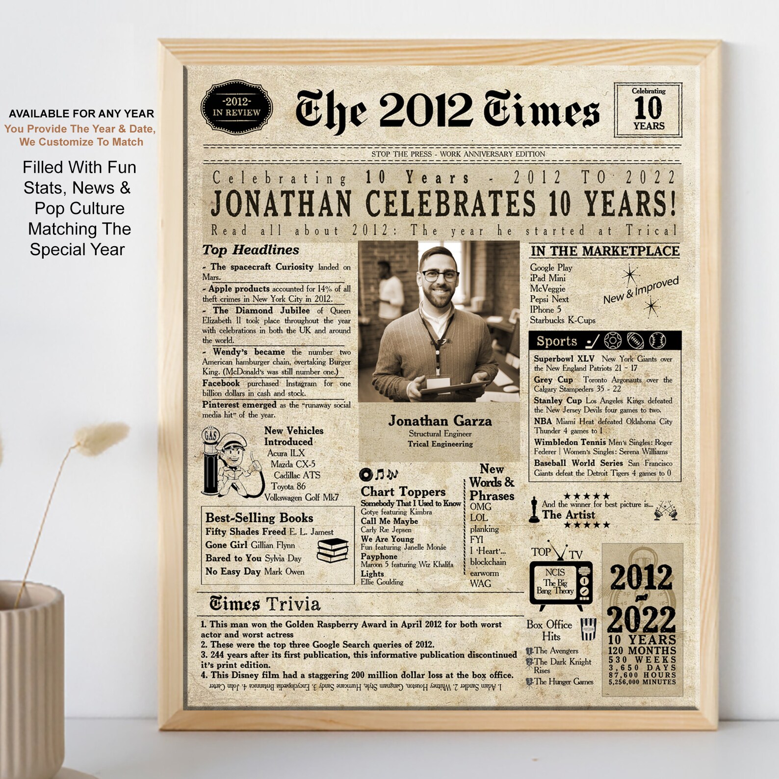 Work Anniversary Gift Years of Service Card Poster - Etsy Canada