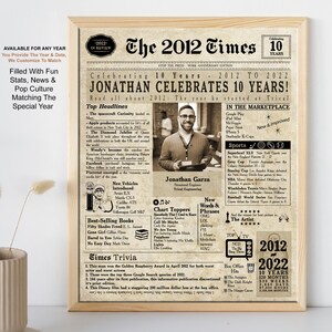Work Anniversary Gift Years of Service Card Poster - Etsy