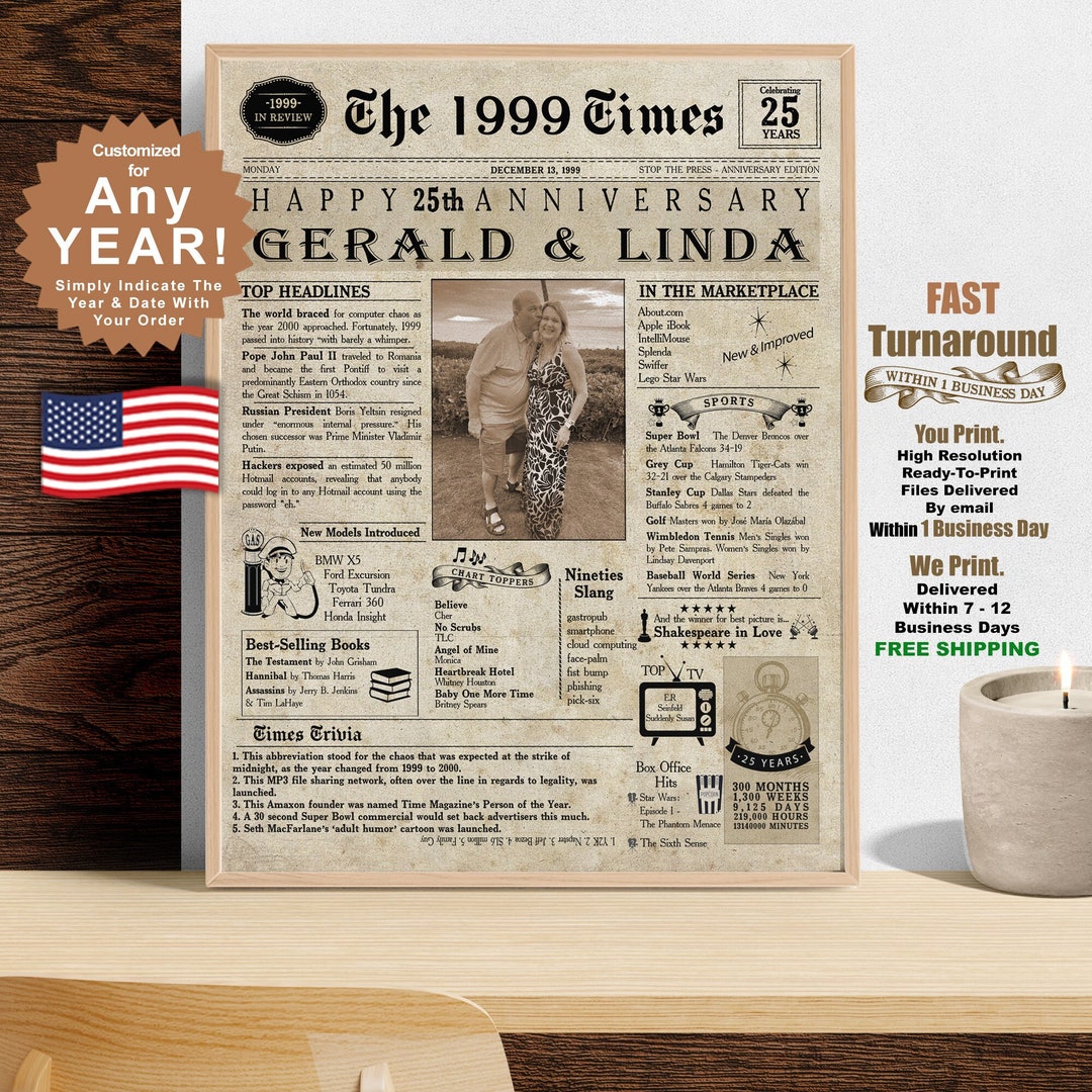 25th Anniversary Gift. Printable 25th Anniversary Card. 25 Years ...