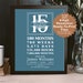15 Years Work Anniversary | 15 Years of Service Award | Employee ...