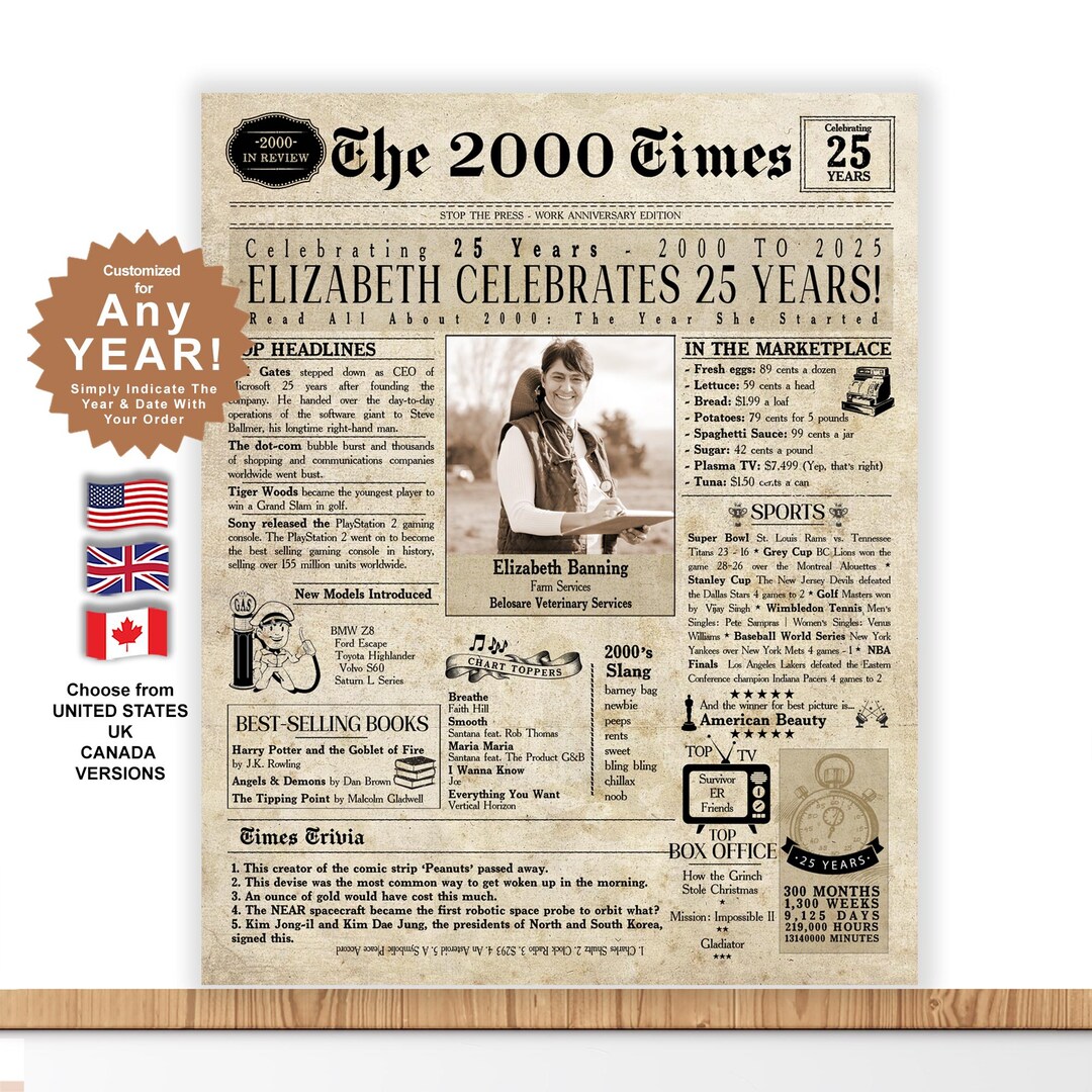 25th Work Anniversary Gift. 25 Years of Service Card Poster. Employee ...