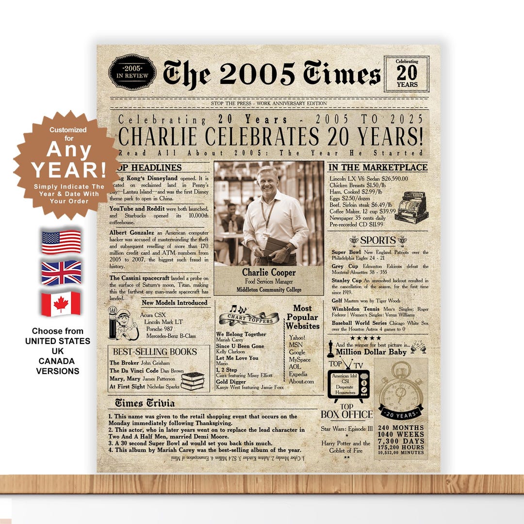 20th Work Anniversary Gift. 20 Years of Service Card Poster. Employee ...