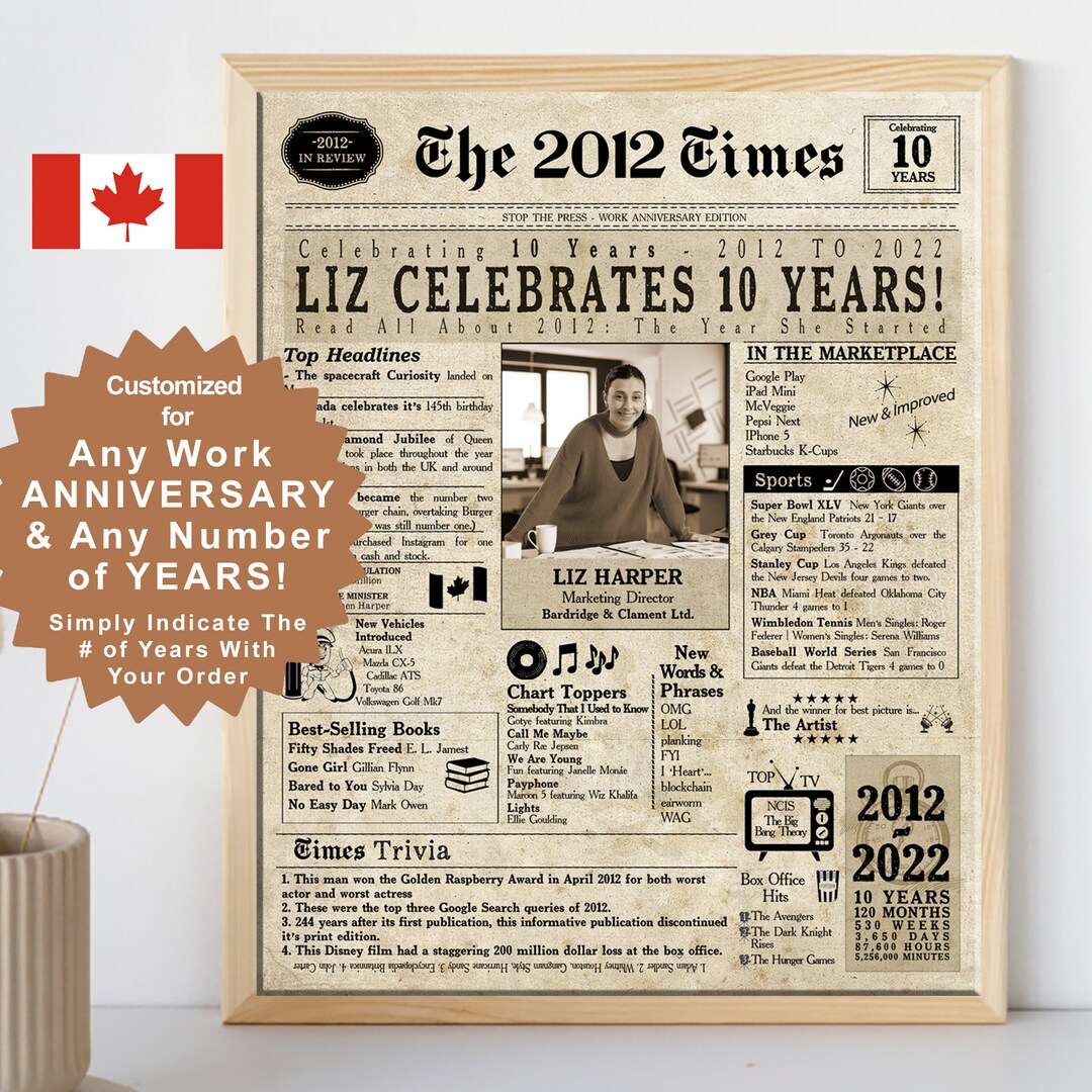 Work Anniversary Gift Employee Recognition Gift Years of Service Card ...
