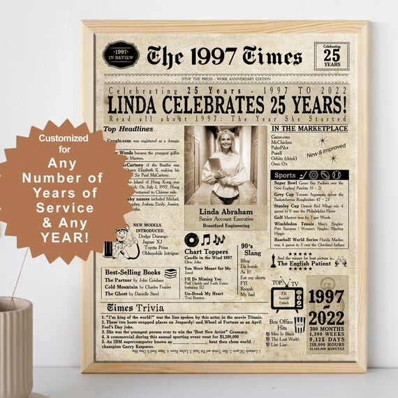 25th Work Anniversary Gift. 25 Years of Service Card Poster. - Etsy