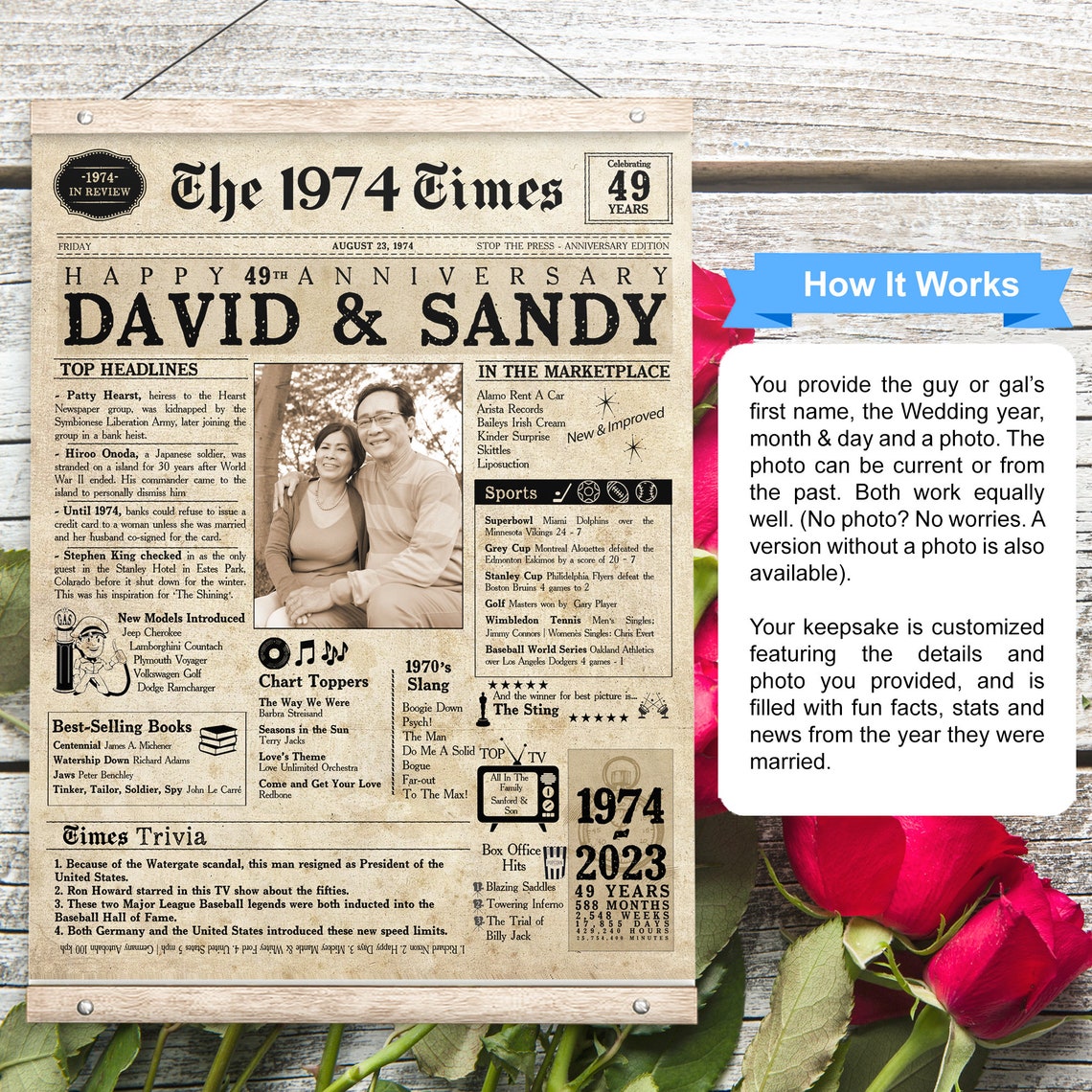 49th Anniversary Card 49th Wedding Anniversary Gift 1974 - Etsy