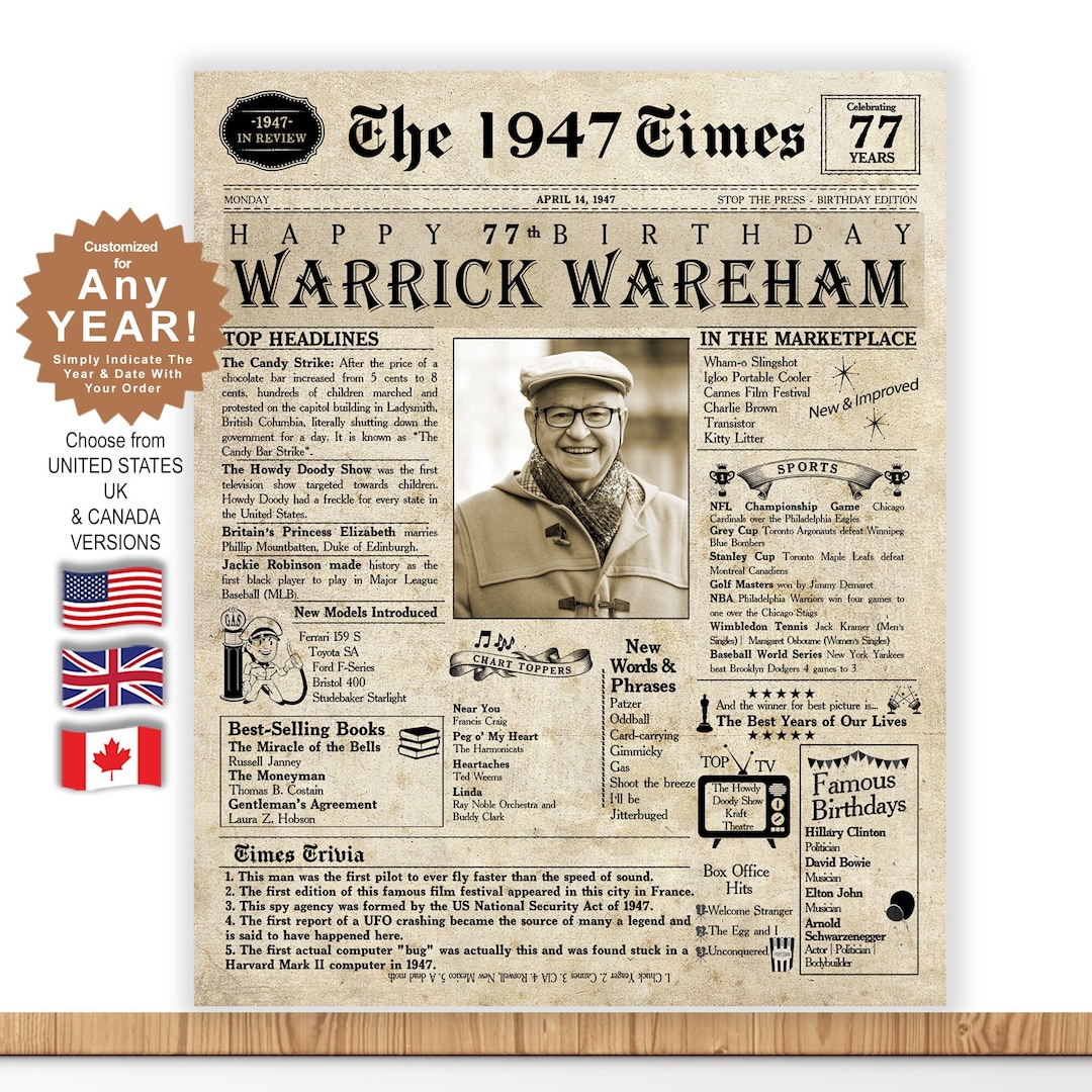 77th Birthday Gift | 77th Birthday Card | 77th Birthday Gift for Mom ...