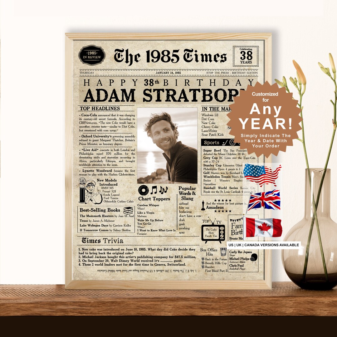 38th Birthday Gift. 38th Printable Birthday Card. Birthday Gift for Him ...