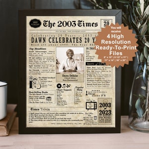 Work Anniversary Gift Years of Service Card Poster - Etsy Canada