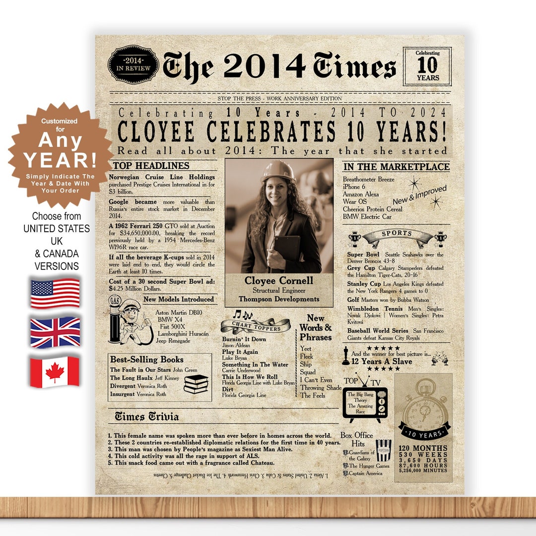 Years of Service Work Anniversary Gift Employee Recognition Gift Work ...