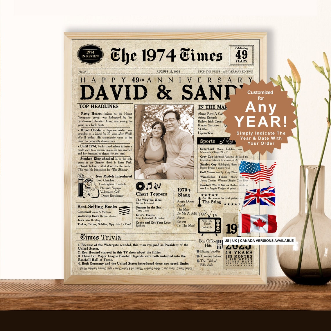 49th Anniversary Card 49th Wedding Anniversary Gift 1974 - Etsy