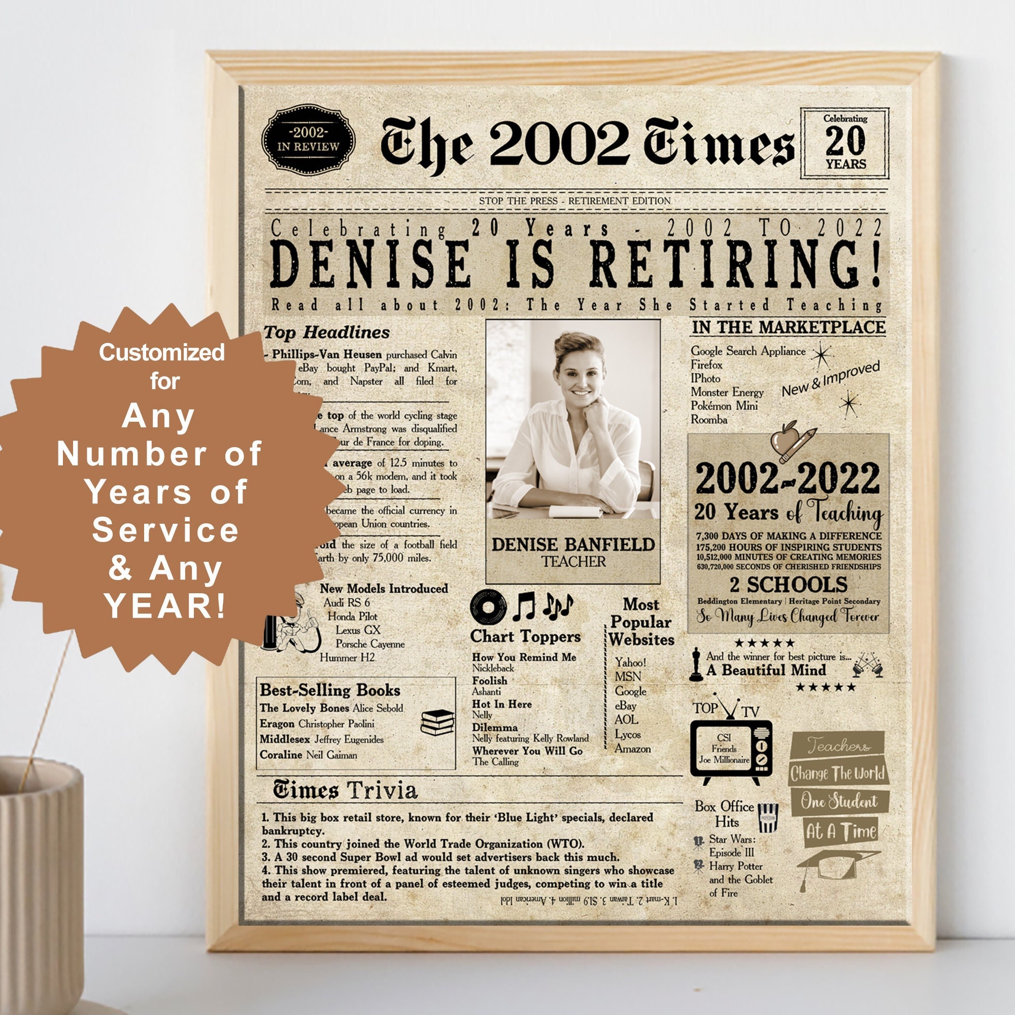 Teacher Retirement Gift. Printable Teacher Retirement Card. - Etsy Canada