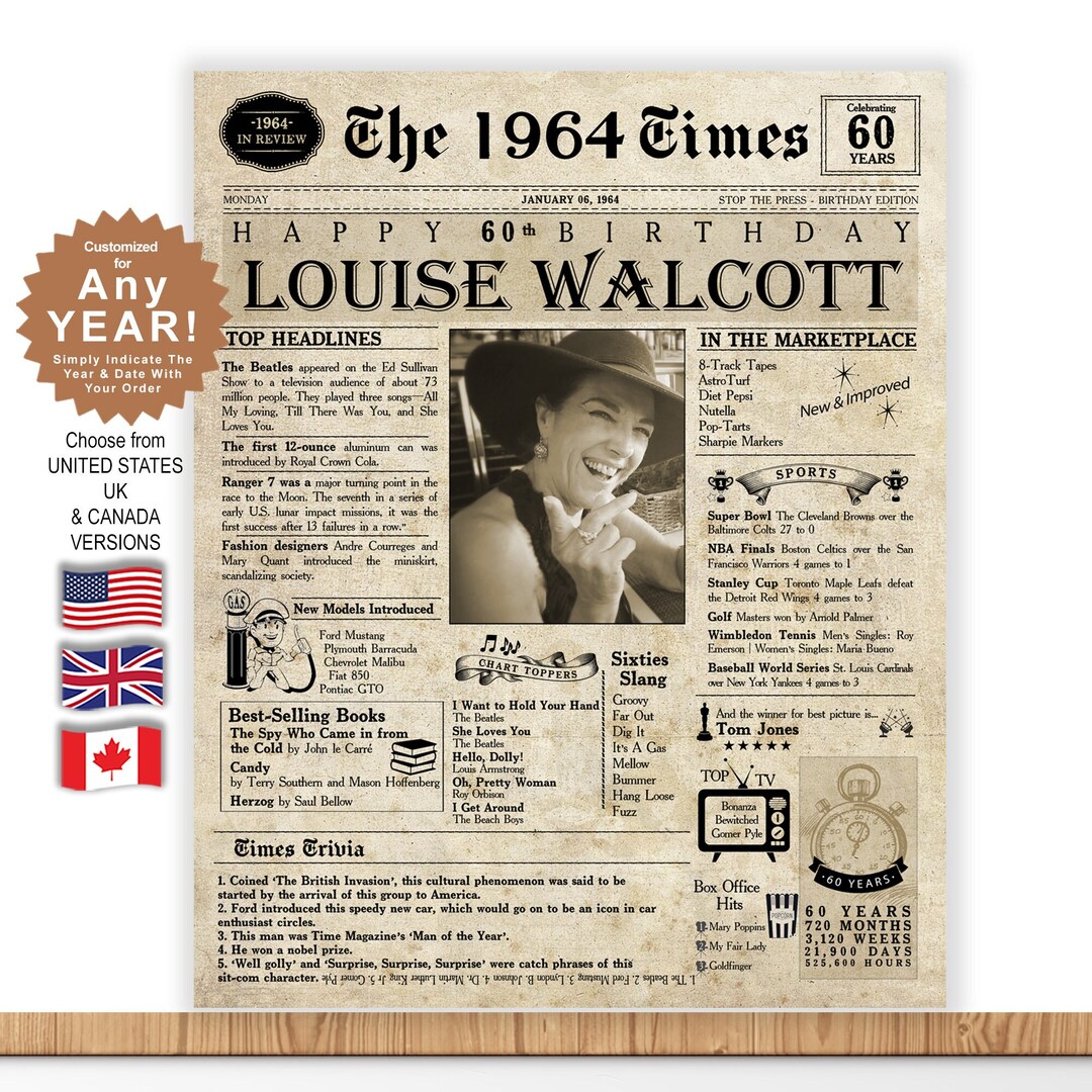 60th Birthday Card. 1964 Birthday. 60th Birthday Gift. Printable ...