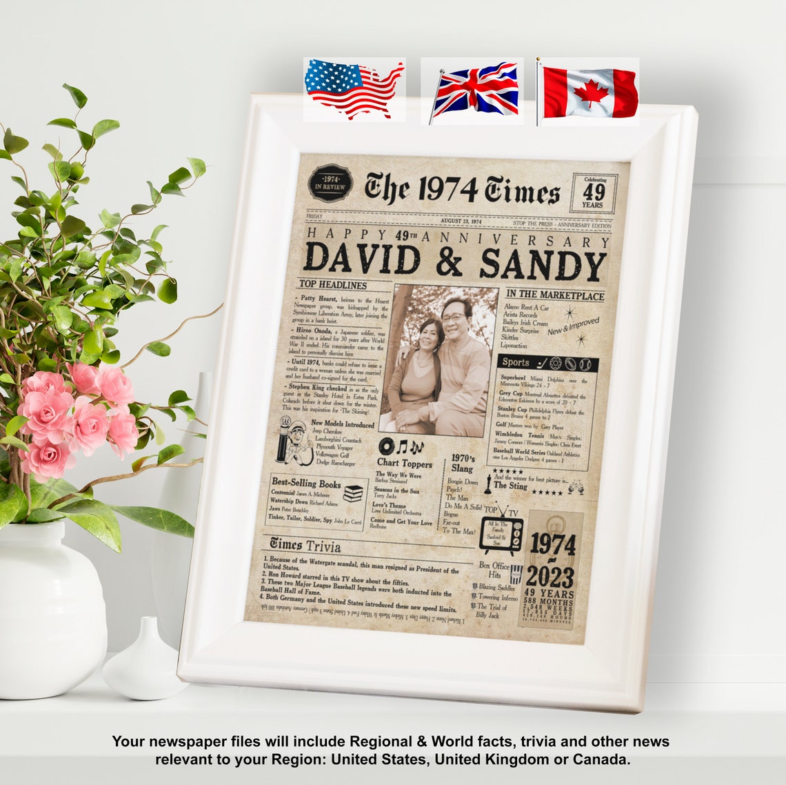 49th Anniversary Card 49th Wedding Anniversary Gift 1974 - Etsy