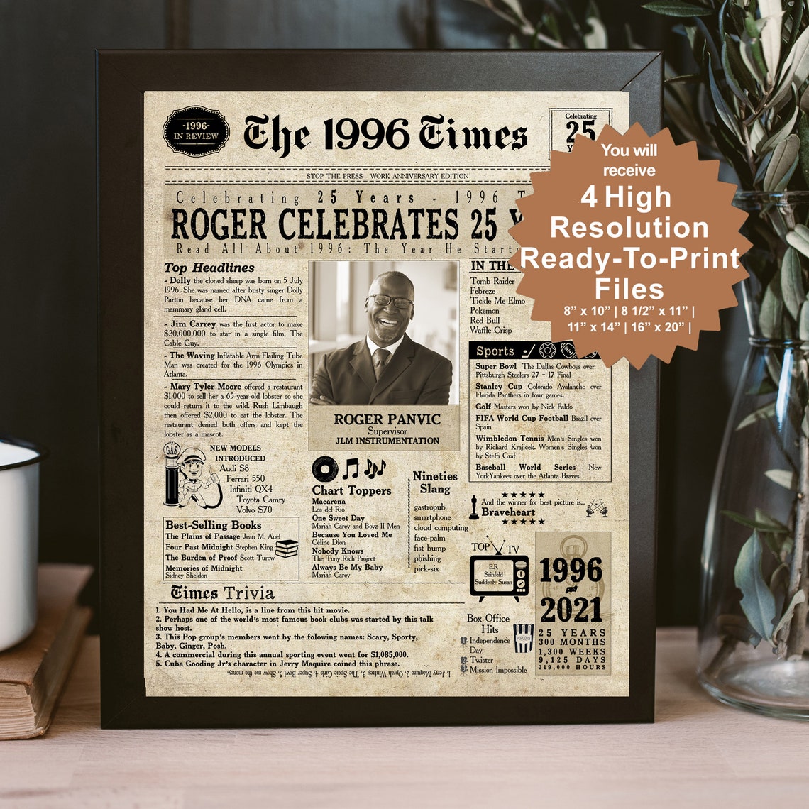 Work Anniversary Gift Years of Service Card Poster - Etsy Canada