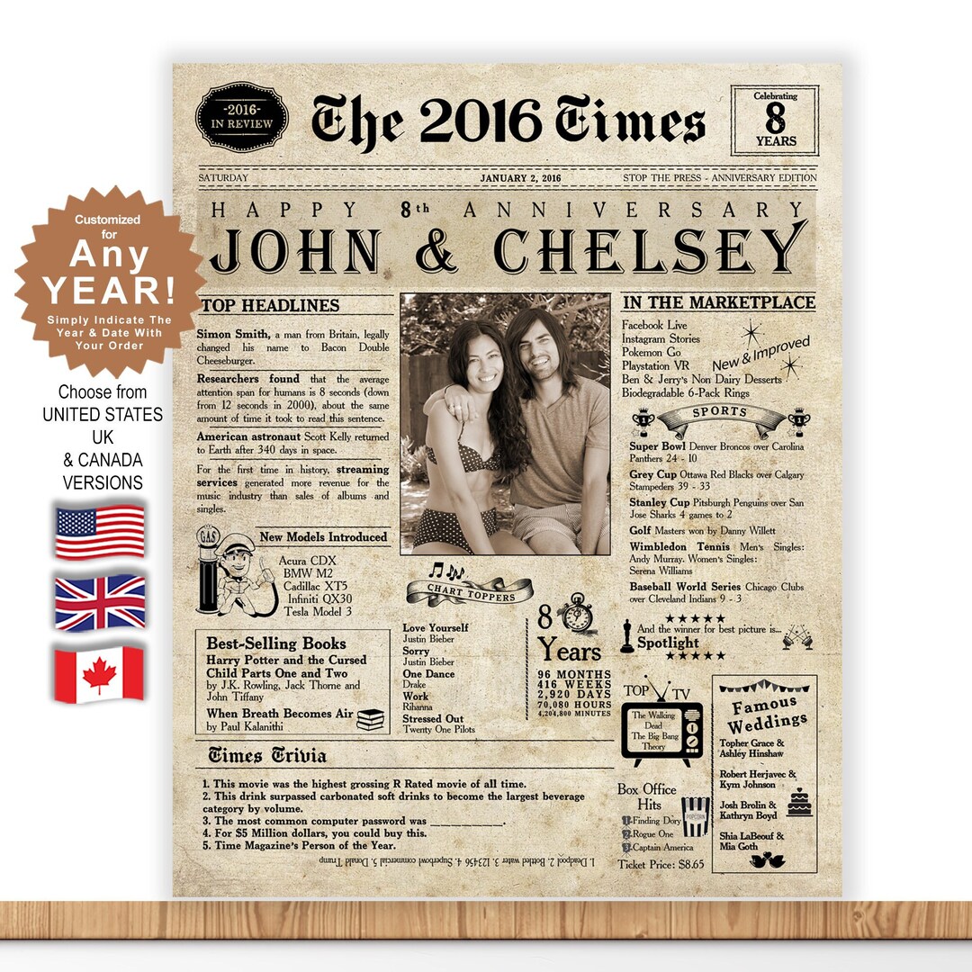 8th Anniversary Gift 8 Year Anniversary Personalized 8th Wedding ...