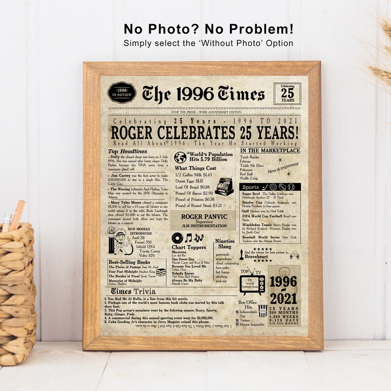 Work Anniversary Gift Years of Service Card Poster - Etsy