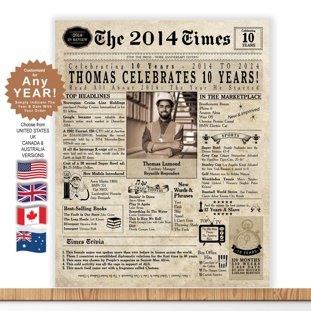 Work Anniversary Gift Years of Service Card Poster Employee Recognition ...