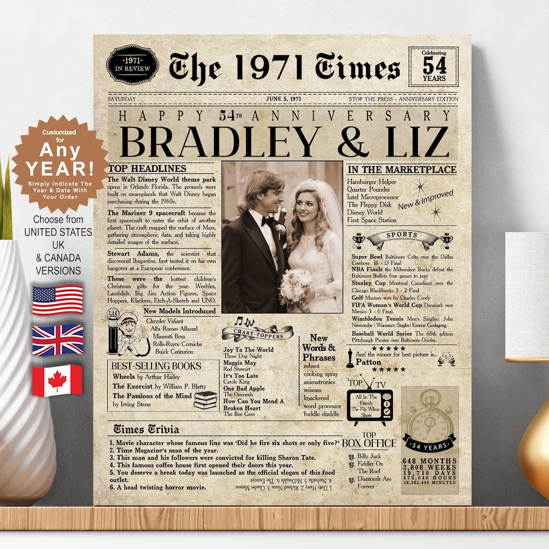 54th Anniversary | 54 Years Wedding Anniversary | 1971 Personalized ...