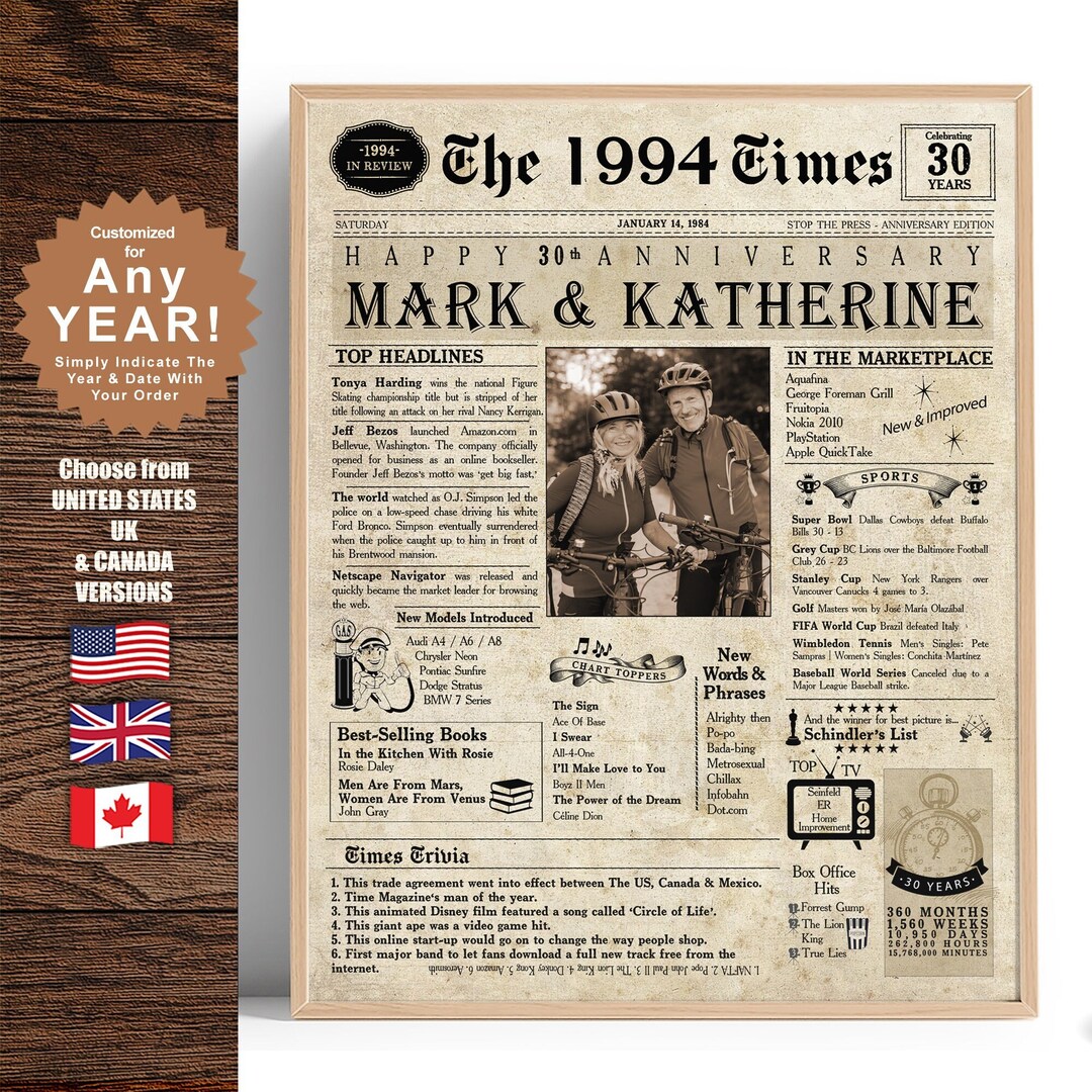 Wedding Anniversary ANY YEAR Anniversary Gift Digital Ready to Print or ...