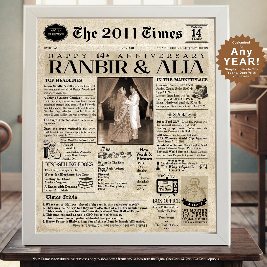 Remember the Year We Were Married | Personalized Anniversary Newspaper ...