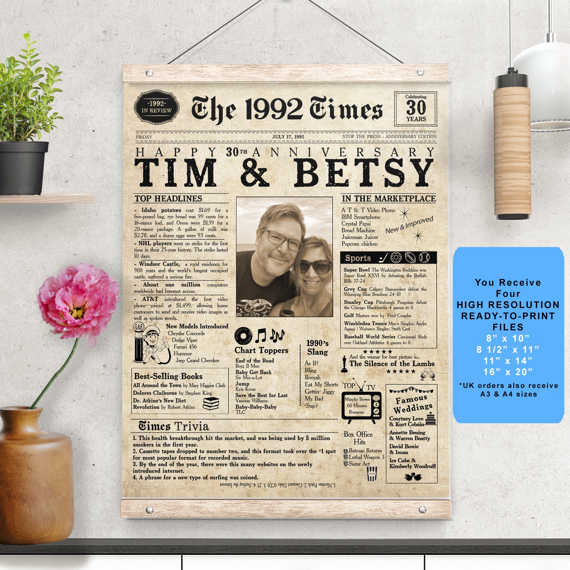 Wedding Anniversary ANY YEAR Anniversary Gift Digital - Etsy