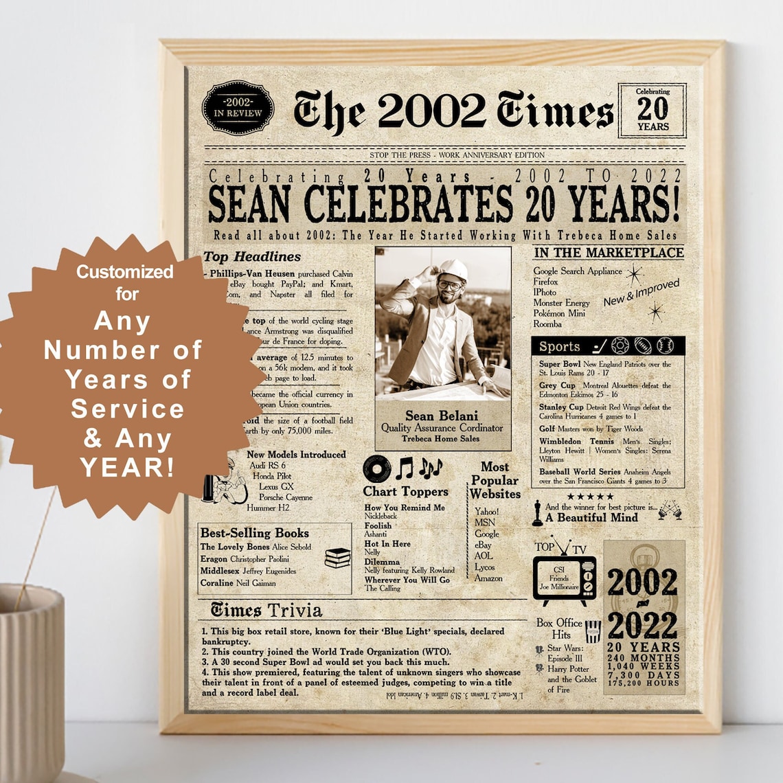 20th Work Anniversary Gift. 20 Years of Service Card Poster. - Etsy