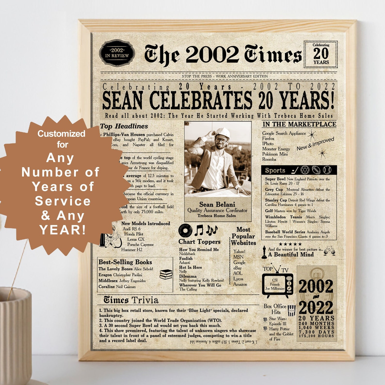 20th Work Anniversary Gift. 20 Years of Service Card Poster. - Etsy