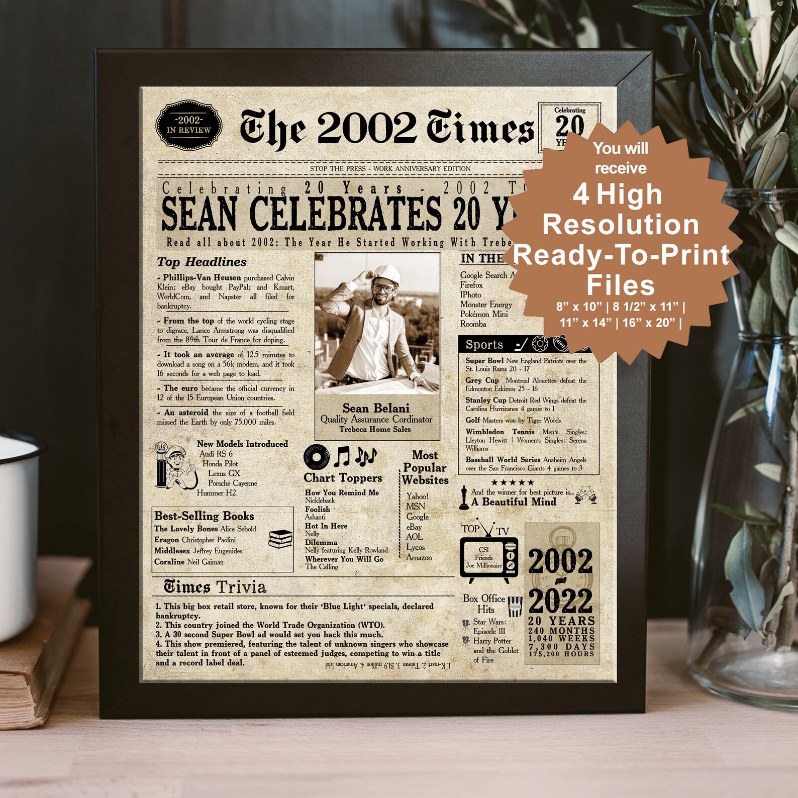 20th Work Anniversary Gift. 20 Years of Service Card Poster. - Etsy