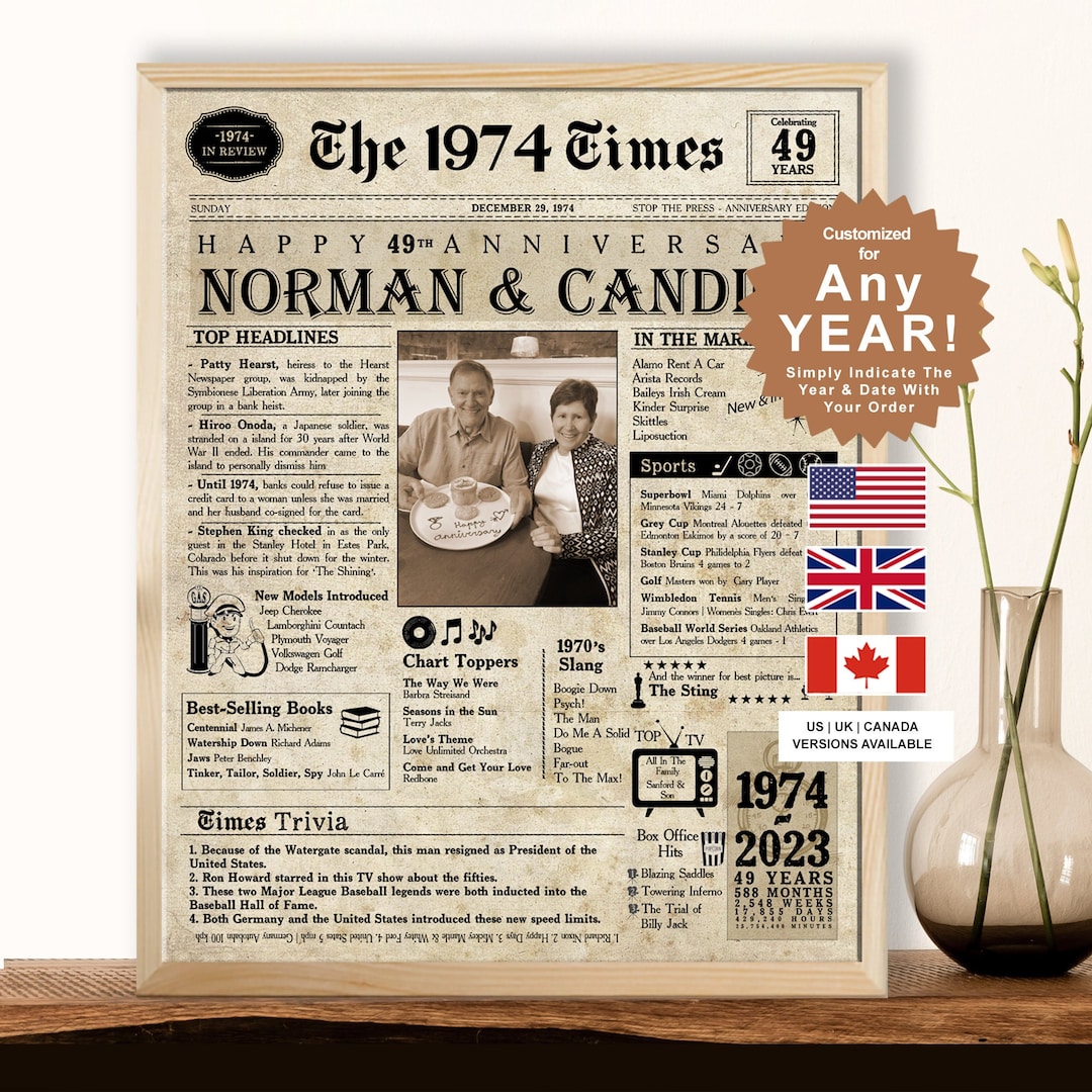 49th Anniversary Card | 49th Wedding Anniversary Gift | 1974 Custom ...