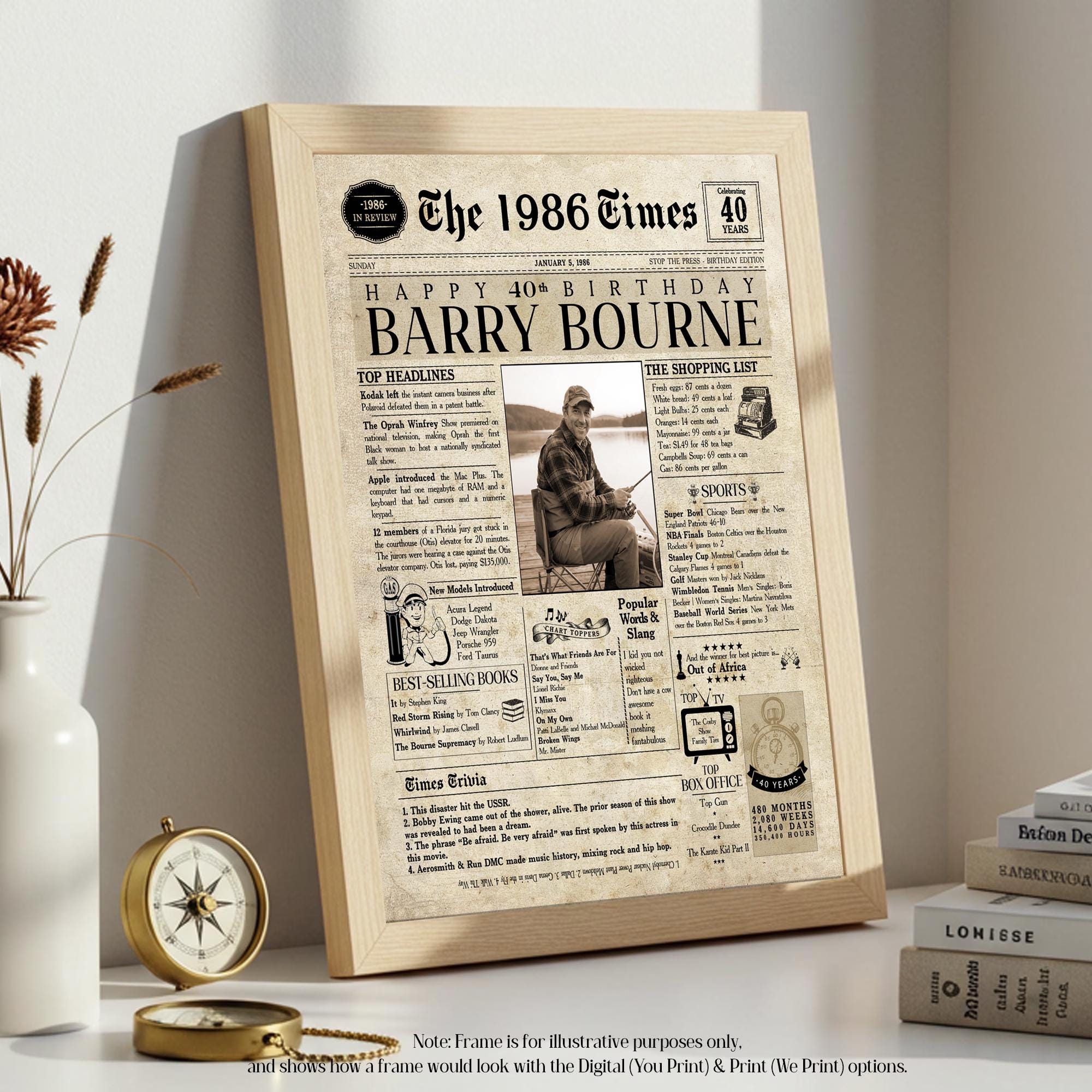 Personalized Newspaper Birthday Card for Him - Any Year Birthday Gift ...