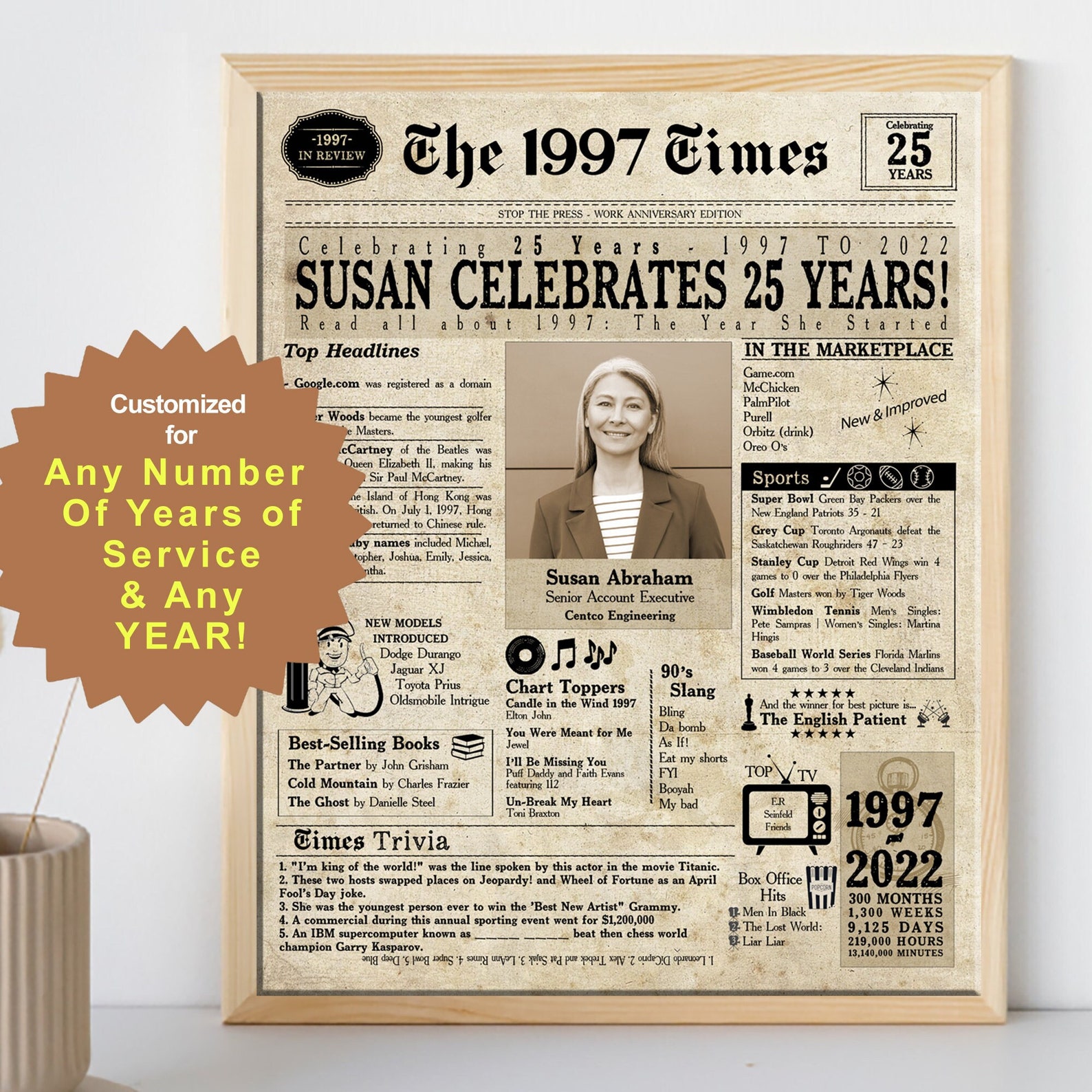 Work Anniversary Gift Years of Service Card Poster - Etsy Canada