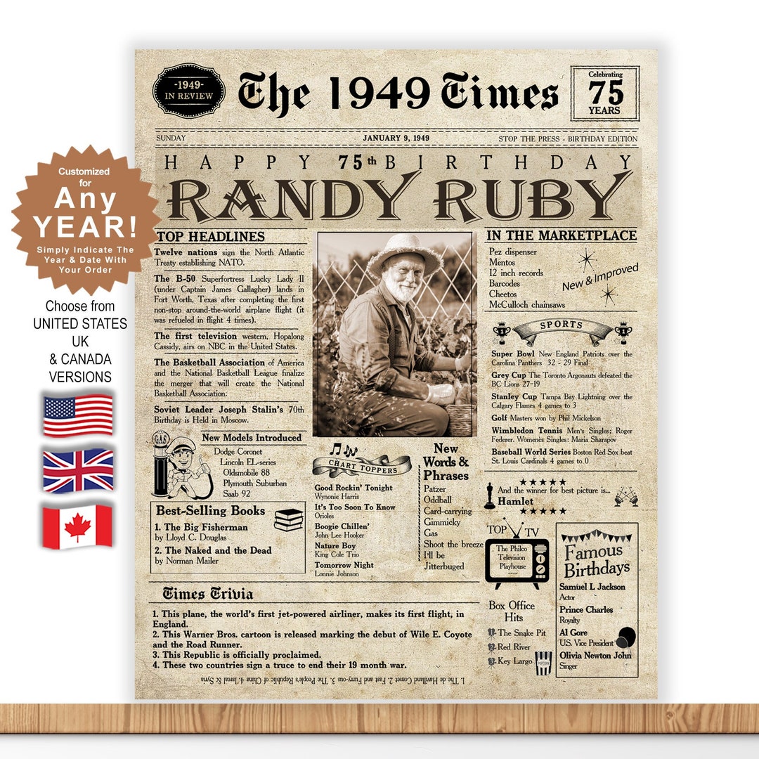 All Occasions Happy Birthday Greeting Cards & Invitations Happy 75th ...
