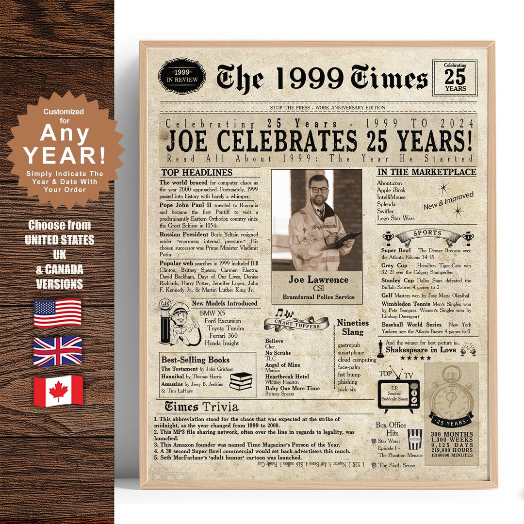 25th Work Anniversary Gift. 25 Years of Service Card Poster. Employee ...