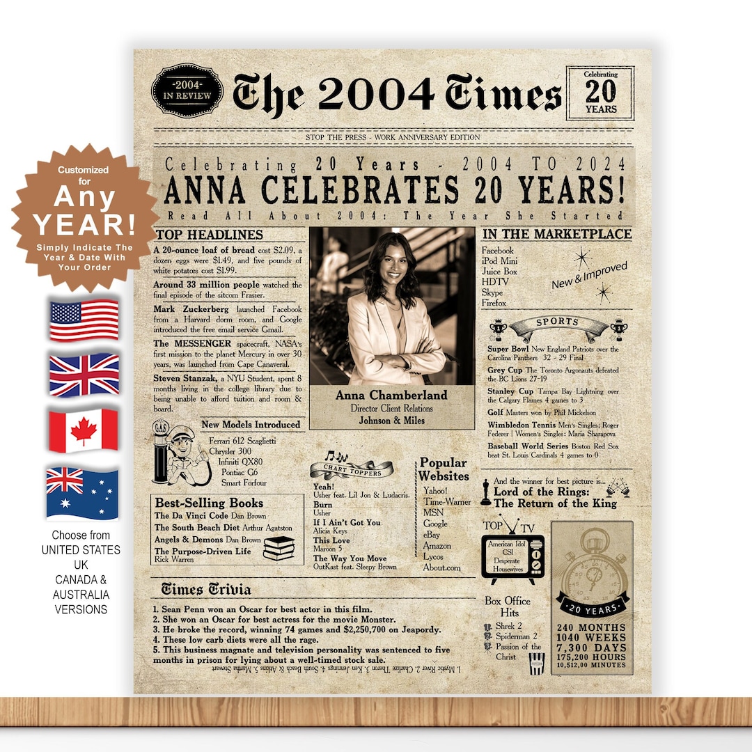 20th Work Anniversary Gift. 20 Years of Service Card Poster. Employee ...