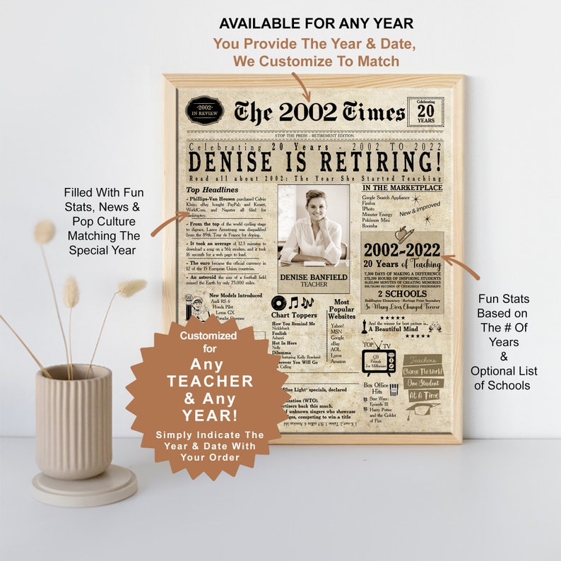 Teacher Retirement Gift. Printable Teacher Retirement Card. - Etsy