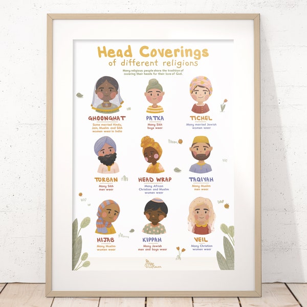 Diversity Poster - Etsy