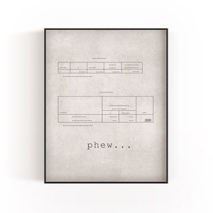 P Value Psychology PHD Graduation Gift Social Science Poster - Etsy