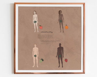 Intersectional Feminism Art - Etsy