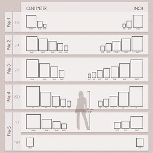 P Value Set of 2 Psychology Research Gift Social Science Poster PHD ...