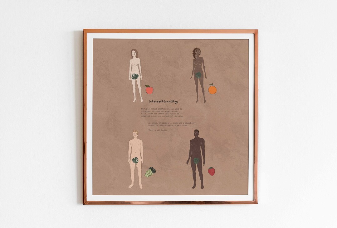 Intersectionality Print, Feminist Theory Wall Art, Social Psychology ...