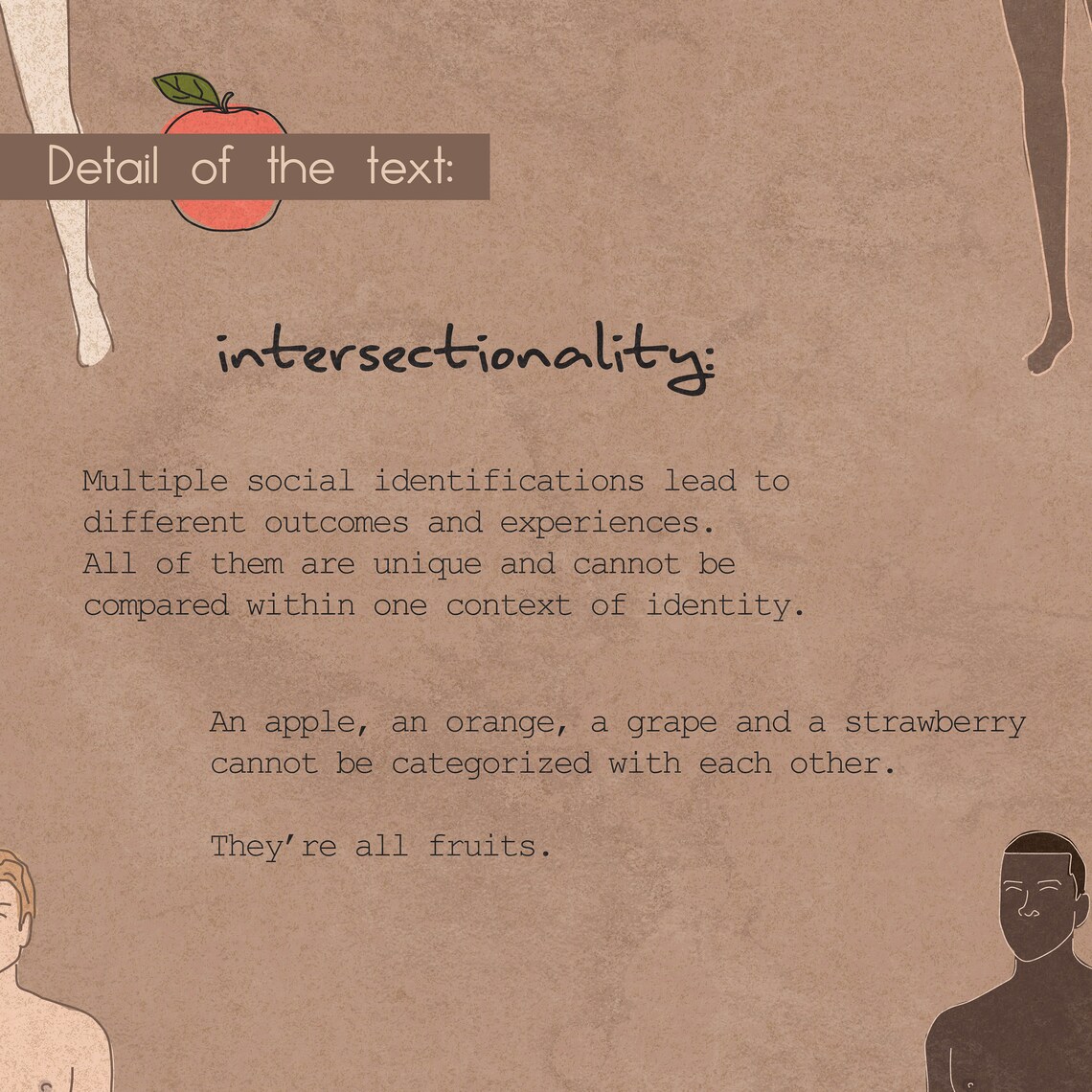 Intersectionality Print Feminist Theory Wall Art Social | Etsy