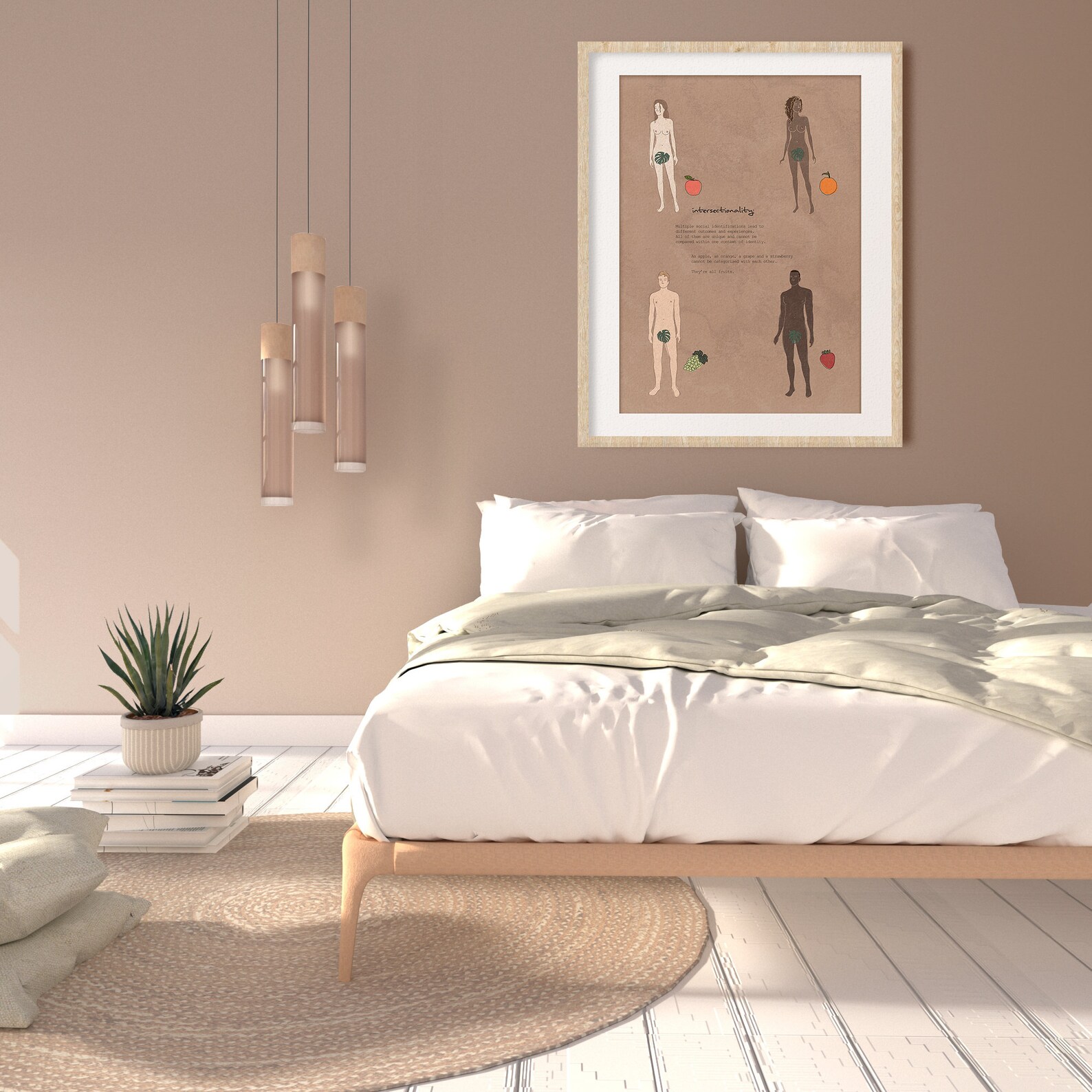 Intersectionality Print Feminist Theory Wall Art Social | Etsy