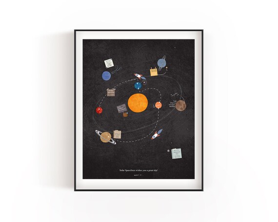 Solar System Print Space Poster Sci-fi Map Galaxy Poster Solar | Etsy