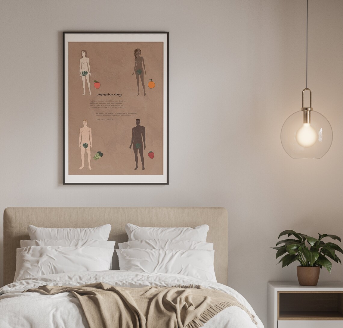 Intersectionality Print Feminist Theory Wall Art Social | Etsy