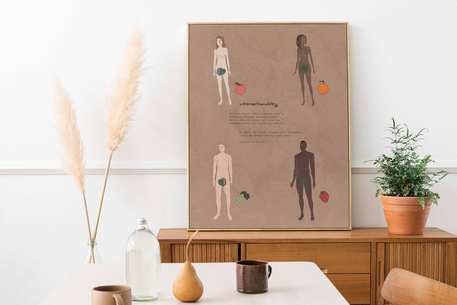 Intersectionality Print Feminist Theory Wall Art Social - Etsy