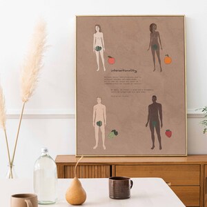 Intersectionality Print, Feminist Theory Wall Art, Social Psychology ...