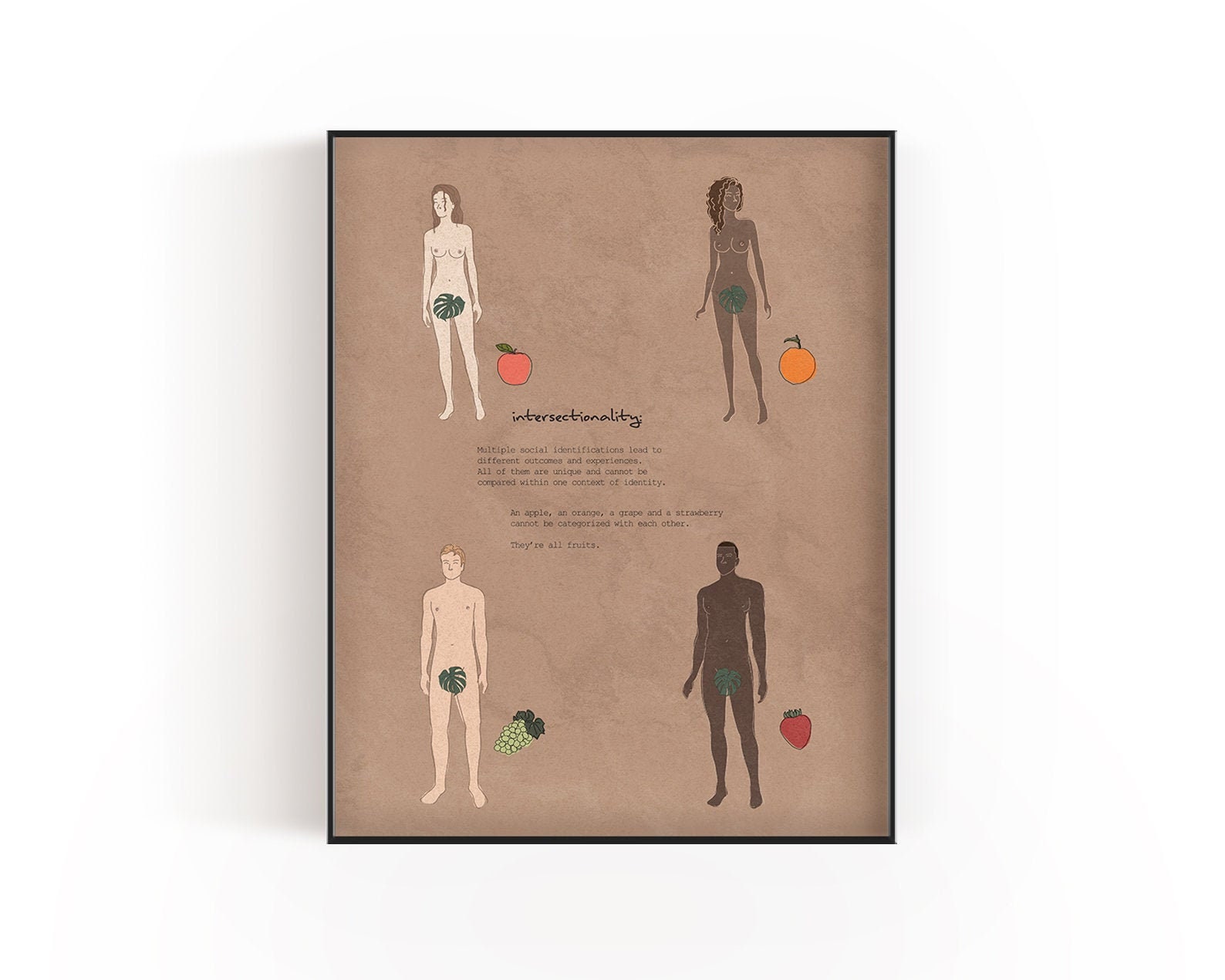 Intersectionality Print Feminist Theory Wall Art Social | Etsy UK