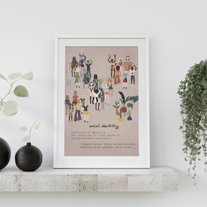 Social Identity Theory Print Psychology Wall Art Social Psychology ...