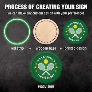 Custom Ticket Neon Sign, Cinema Ticket Led Sign, Movie Tickets Night ...