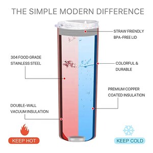 Centipede 20oz Skinny Tumbler Arcade Game Art - 2 Marquees, Bezel ...